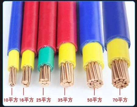 BVV和BVR到底有什么差别?让你选对电线-供应商网
