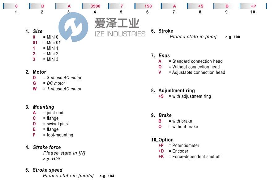 GROB执行器Mini 0-W/A-500-1,35-100-O/O+P 8-2000-ET01Mini 0-W/A-500-1,35-100 ...