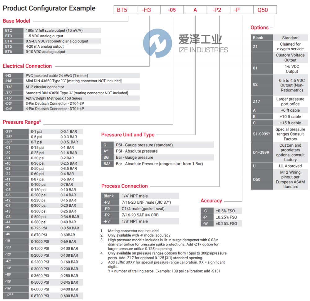 BARKSDALE压力传感器BT5-T4-16BG-P9CBT5-T4-16BG-P9C-阿仪网