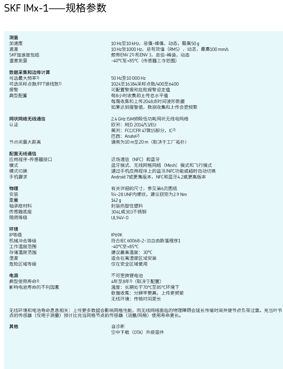 SKF无线系统IMX-1机器监测自动化机器监测无线振动温度传感器