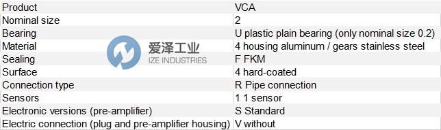 KRACHT流量计VCA 2 U4 F4 R1 SHVCA 2 U4 F4 R1 SH-阿仪网