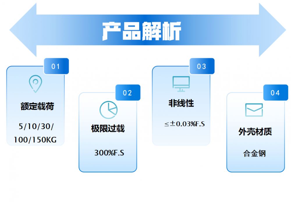 轮辐荷重传感器HFBH系列双路输出称重传感器