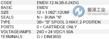 BUCHER电磁阀EMDV-12-N-3B-0-24DG