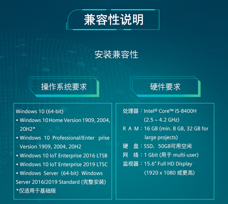 【SIMATIC WinCC RC V7.5 SP1 Asia 2048 个功率标签图片】SIMATIC WinCC RC V7.5 SP1 ...
