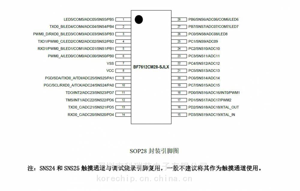 BYD比亚迪触摸MCU BF7612CM28-TJLX 单片机芯片 TSSOP-28