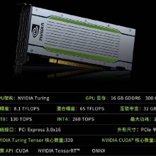 【NVIDIA Tesla A40 48G深度学习AI训练推理GPU运算加速显卡】价格_厂家-供应商网
