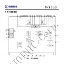 【英集芯电源管理芯片 IP2363 充电功率30W 支持2~5节串联电池图片】英集芯电源管理芯片 IP2363 充电功率30W 支持2~5节串联电池图片大全 - 深圳市科瑞芯电子有限公司