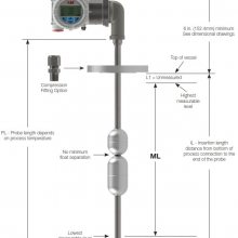 【LMT200.E2.S6.R1.B1.D1.L2.H1-CS ABB凯泰克磁致伸缩液位变送器】价格_厂家-供应商网