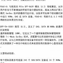 【Broadcom 9540-8i SAS3808 SFF-8564阵列卡 RAID卡图片】Broadcom 9540-8i SAS3808 ...