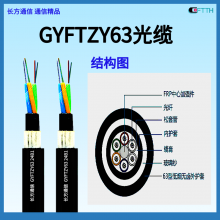 【GYFTY-24B1、GYFTZY-36B1、GYFTZY63-24B1非金属防鼠光缆】价格_厂家-供应商网
