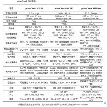 【德国APE公司自相关仪：pulseCheck（pulseCheck NX 150）】价格_厂家-供应商网