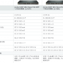 【博科 Brocade BR-6505-24-16G-0R 16GB光模块 24口全激活光纤交换机】价格_厂家-供应商网