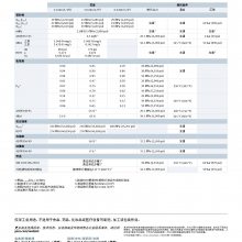 【戈尔GORE GR ePTFE膨体聚四氟乙烯板状垫片密封材料】价格_厂家-供应商网