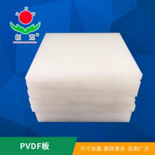 什么是PVDF？PVDF的性能特点有哪些？-供应商网