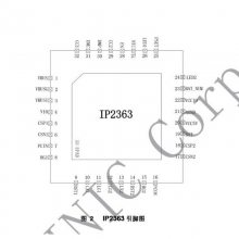 【英集芯电源管理芯片 IP2363 充电功率30W 支持2~5节串联电池图片】英集芯电源管理芯片 IP2363 充电功率30W 支持2~5节串联电池图片大全 - 深圳市科瑞芯电子有限公司