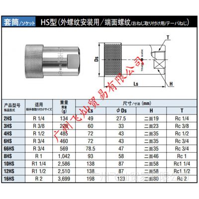 【日东工器NITTO接头2HS 3HS 4HS 6HS 8HS 10HS 12HS 16HS******】价格_厂家-供应商网