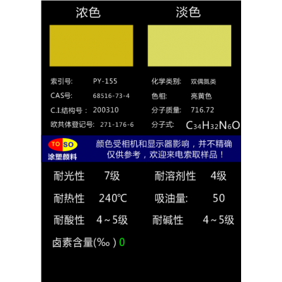 【TOSO涂塑颜料（PY155）颜料黄155对应科莱恩5GD】价格_厂家-供应商网