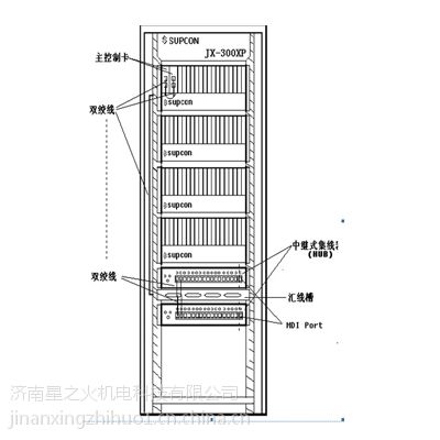 【浙大中控DCS控制系统机柜XP202 JX-300xP专用】价格_厂家-供应商网