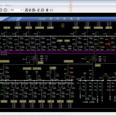 【南京继保PCS-9700厂站监控系统】价格_厂家-供应商网