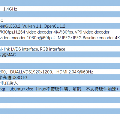 【工业控制智能硬件Android Linux主板T507】价格_厂家-供应商网