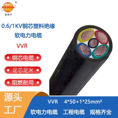 【金环宇电缆 vvr交联电缆 铜芯电力电缆VVR 4X50+1X25平方】价格_厂家-供应商网
