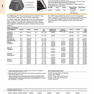 【二手贝克曼超离Type 45Ti定角转头货号339160九成新现货全国联保】价格_厂家-供应商网