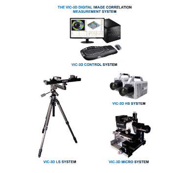 【青海VIC-Gauge 3D视频引伸计应变测量装置 服务为先 研索仪器供应】价格_厂家-供应商网