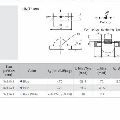 【供应12-21C/G6C-AP2R1/2C(亿光)1206贴片侧发光黄绿灯】价格_厂家-供应商网