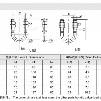 【U形螺丝 U-2280、UJ-1880】价格_厂家-供应商网