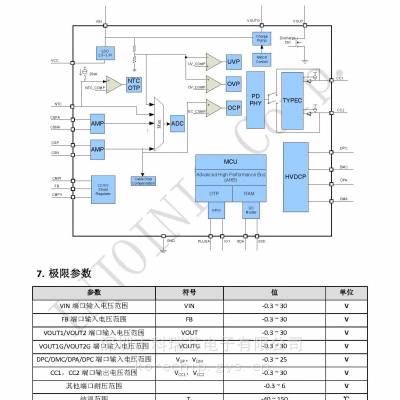 【英集芯科技 IP2726S 充电协议芯片 适用于单向快充输出应用】价格_厂家-供应商网