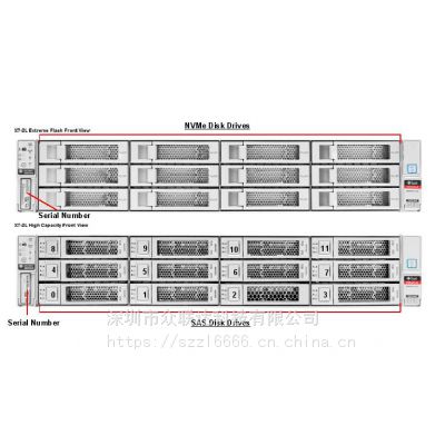【Sun/Oracle Server X7-2L服务器 原装整机 配件维保】价格_厂家-供应商网