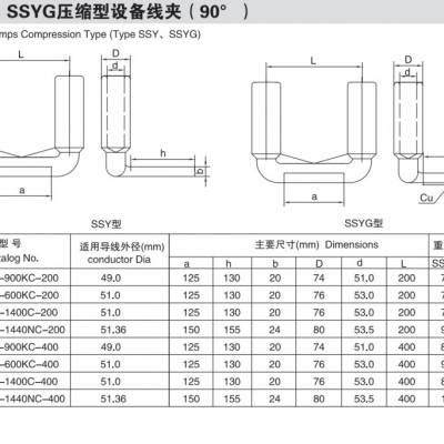 【固牌 SSY、SSYG压缩型设备线夹(90°) SSY-1400C-200】价格_厂家-供应商网