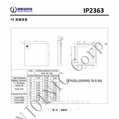 【英集芯电源管理芯片 IP2363 充电功率30W 支持2~5节串联电池】价格_厂家-供应商网