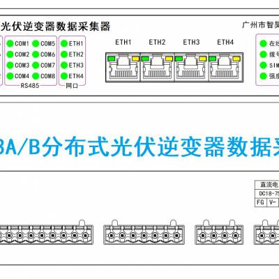 【光伏数据采集器(内嵌安全芯片)-中低压分布式电源并网二次典型配置方案】价格_厂家-供应商网