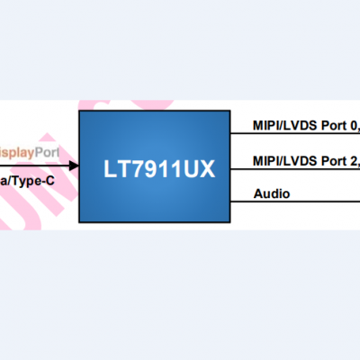 【龙讯LT7911UXC-Type-C/DP1.4a到MIPI或LVDS用于VR/显示应用】价格_厂家-供应商网