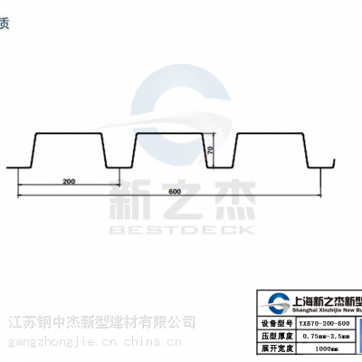 【YXB70-200-600开口压型钢板型号标准图集参数详情】价格_厂家-供应商网