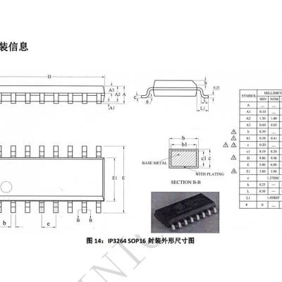 【IP2364 英集芯 ESOP8封装 3串锂电池降压充电方案芯片】价格_厂家-供应商网