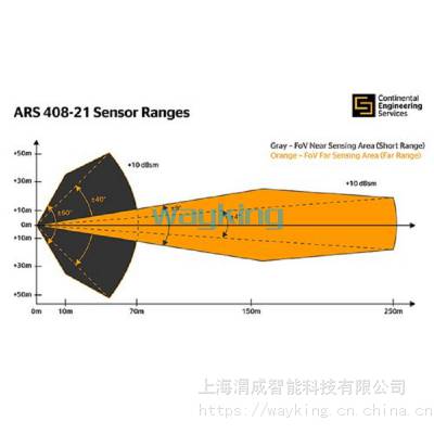 【ARS410毫米波arsRS404毫米波雷达77GHz自动刹车中距雷达 ADAS】价格_厂家-供应商网