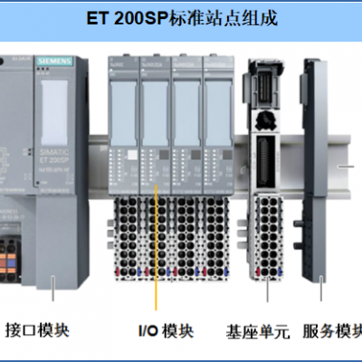 【接口模块IM155-6 PN 标准型, 含服务模块和总线适配器】价格_厂家-供应商网