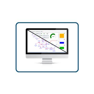 Ithink | 系统思考工具软件】正版价格，系统动力学仿真软件，睿驰科技一级代理】价格_厂家-供应商网