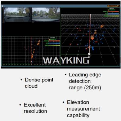 【ARS600大陆电子六代雷达radar前向ARS620毫米波雷达SRR630角雷达】价格_厂家-供应商网