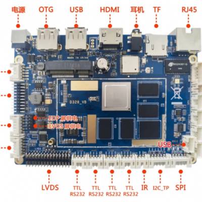 【瑞芯微RK3288工控主板，Android/Linux系统一体机、充电触控智能终端产品、智能家居主板】价格_厂家-供应商网